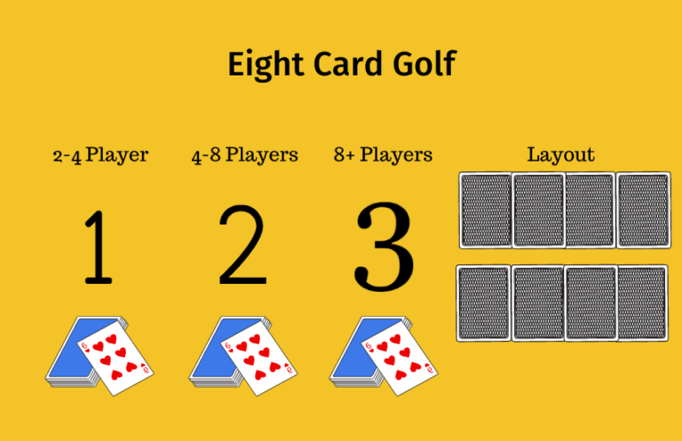 Golf Card Game Rules - How to play Golf the card game