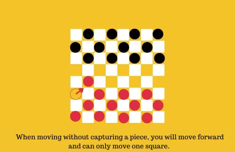 Checkers Rules - How to play Checkers