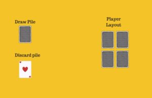 Golf Card Game Rules - How to play Golf the card game