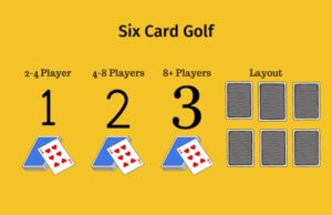 Golf Card Game Rules - How to play Golf the card game