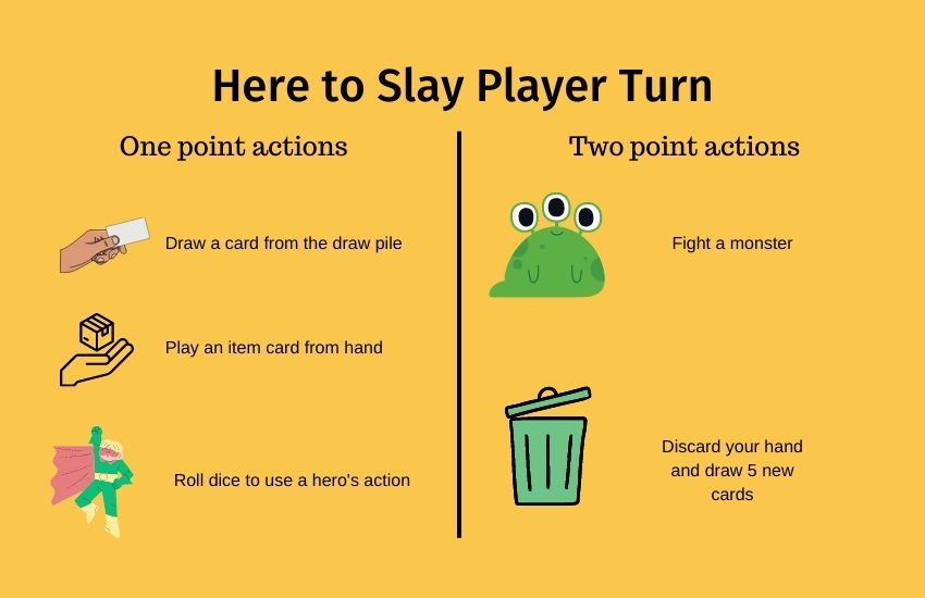 HERE TO SLAY RULES Game Rules - How To Play HERE TO SLAY