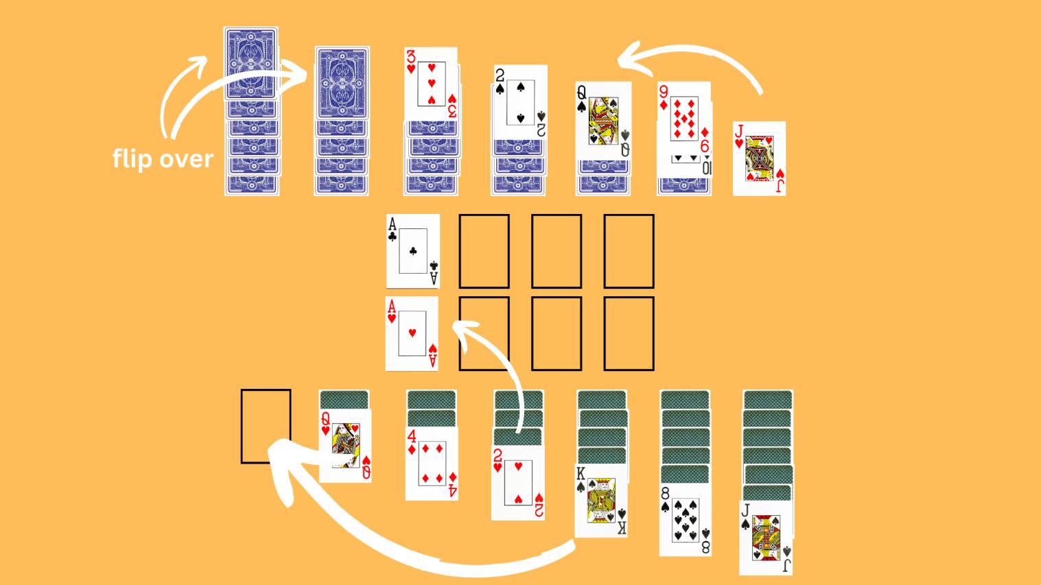 Double Solitaire Game Rules - How to Play Double Solitaire