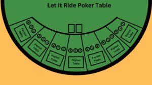 Let It Ride Game Rules - How to Play Let It Ride Poker