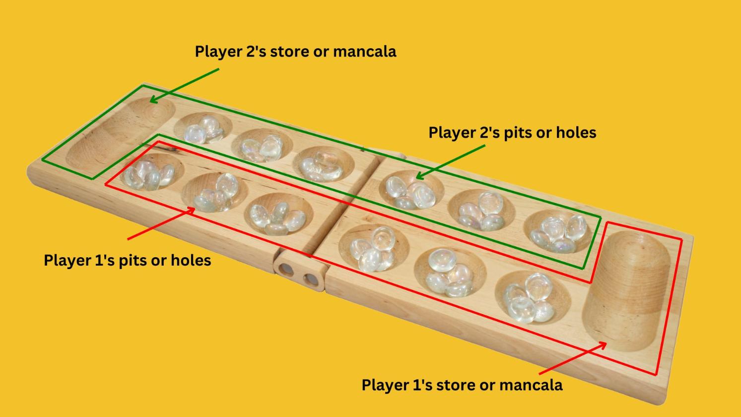 Mancala Rules - Game Rules