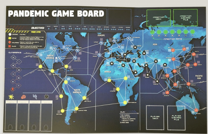 PANDEMIC LEGACY Game Rules - How To Play PANDEMIC LEGACY