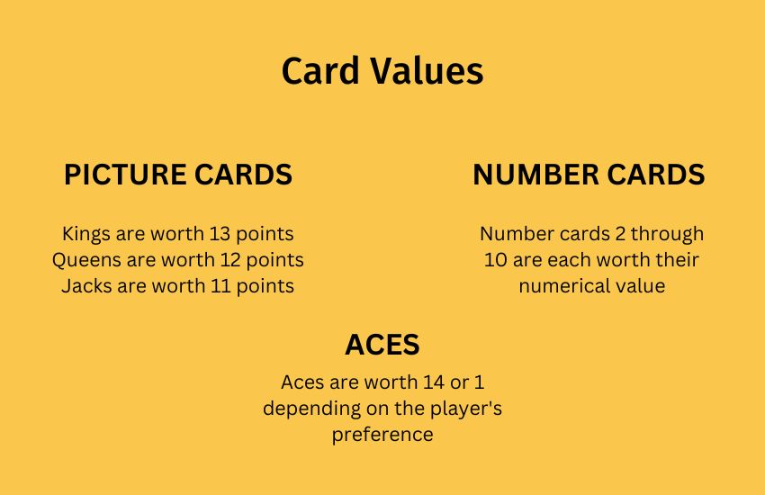 Royal Casino Game Rules - How to Play Royal Casino