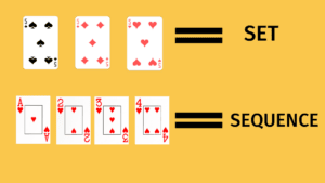 Contract Rummy Game Rules - How to Play Contract Rummy