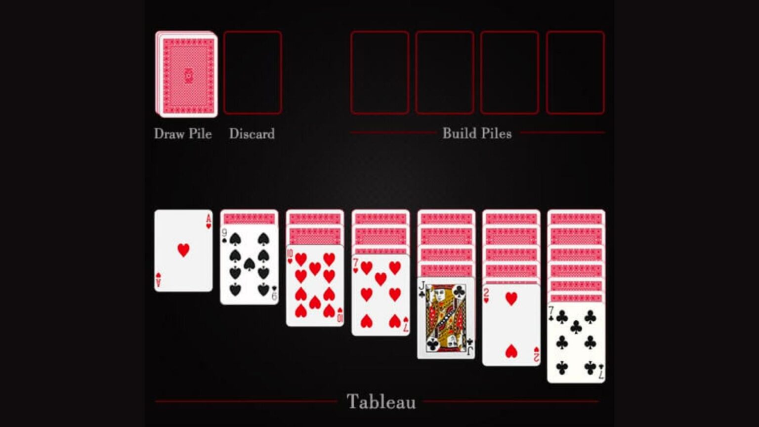 Solitaire Card Game Rules - How to Play Solitaire the Card Game