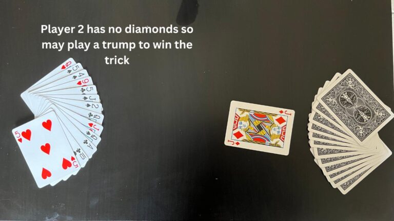 GAMERULES.COM SPADES FOR TWO PLAYERS - How to play