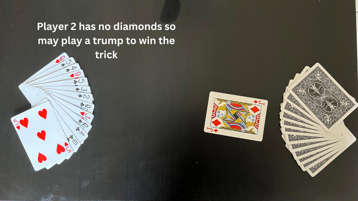 GAMERULES.COM SPADES FOR TWO PLAYERS - How to play